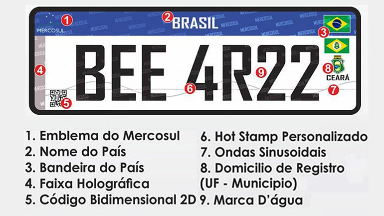 Veja como é a nova placa que será usada nos carros brasileiros