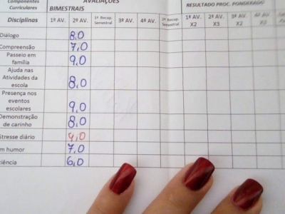 Escola cria boletim para que os alunos deem notas aos pais